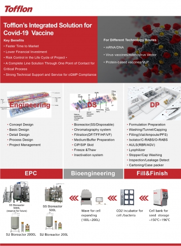 Tofflon Group Tuyển Dụng, Việc Làm Mới Nhất | CareerViet.vn